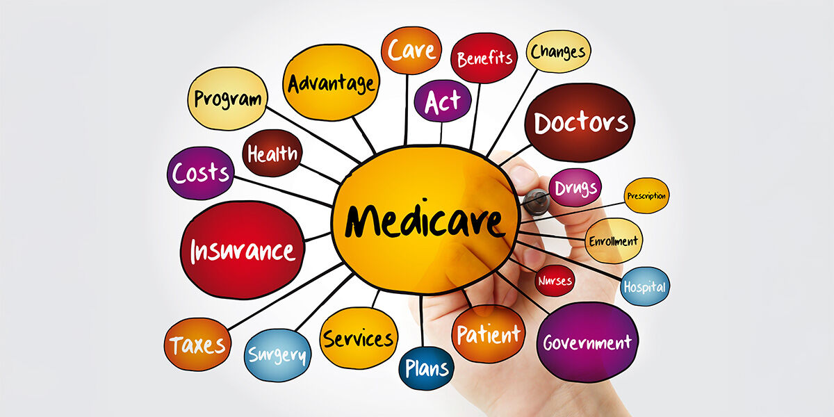America: Is learning about Medicare’s options stressing you? | La ...