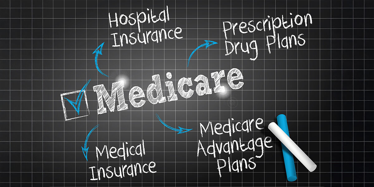 Medicare Supplement or Medicare Advantage PPO… What is the right plan ...